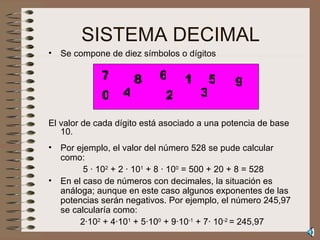 Unidad 3 sistemas numeracion | PPS