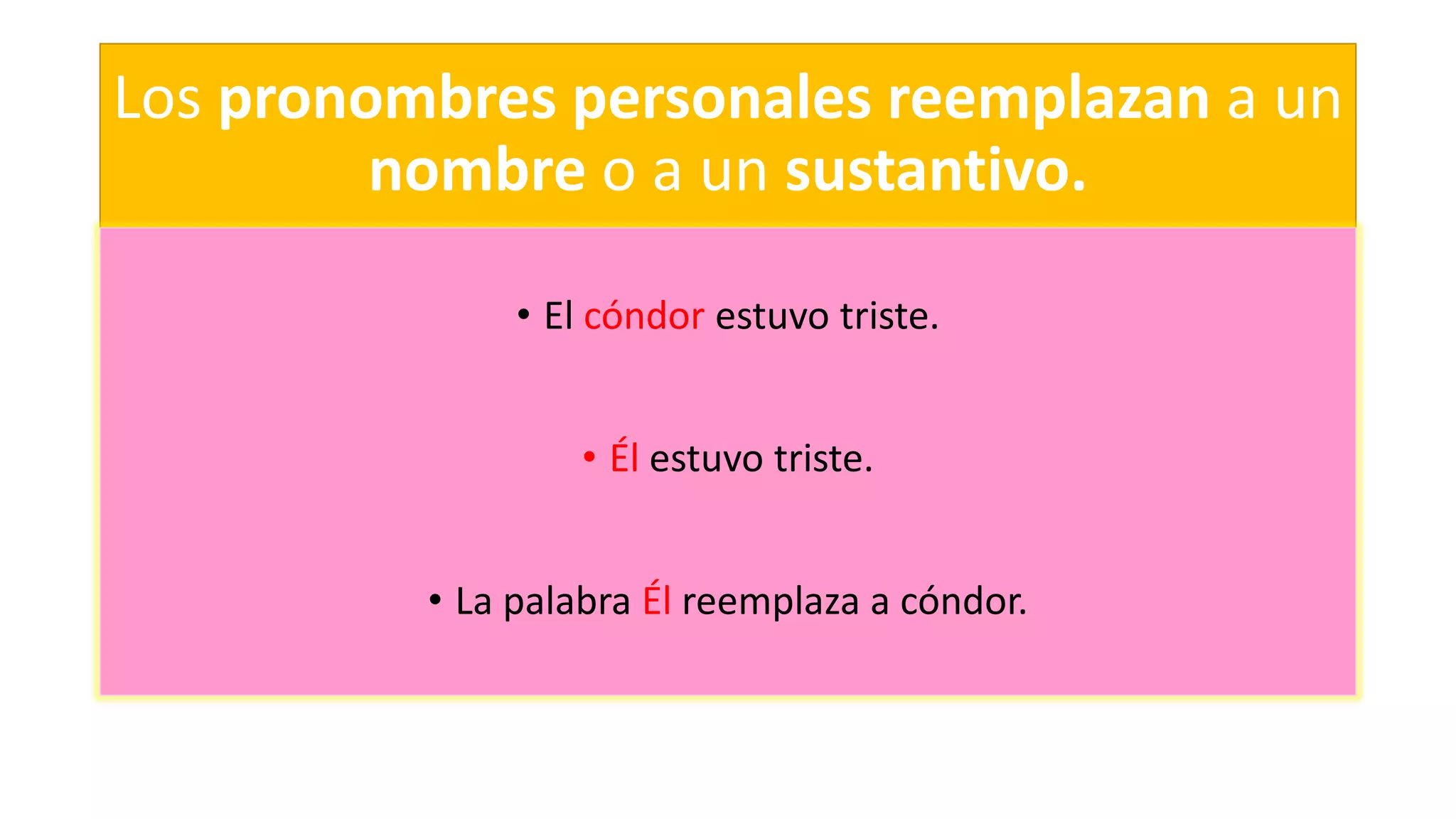 Pronombres Personales | PPTX