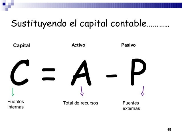 Unidad 3, 4 y 5 contabilidad