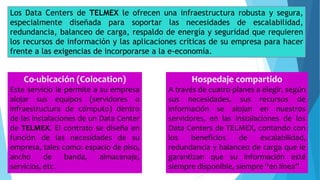 Tecnologías de integración, Telmex, equipo | PPTX