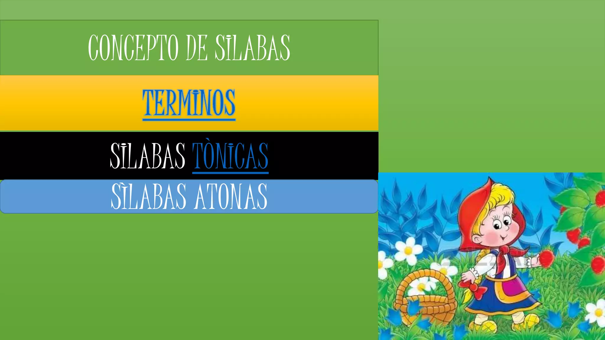 Unidad (3) diapositivas de las silabas | PPT