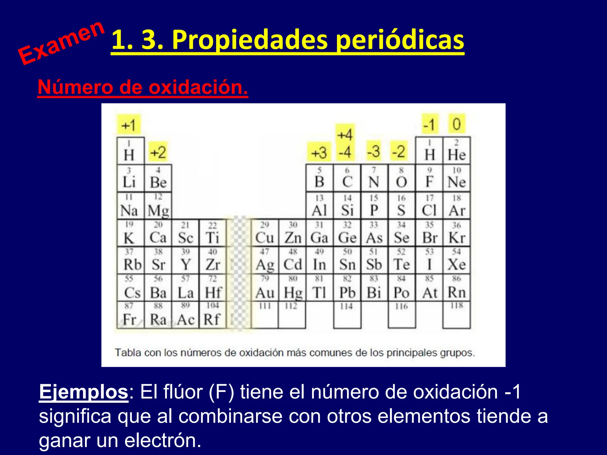 Unidad 3 Elementos y compuestos. Física y química | PPT