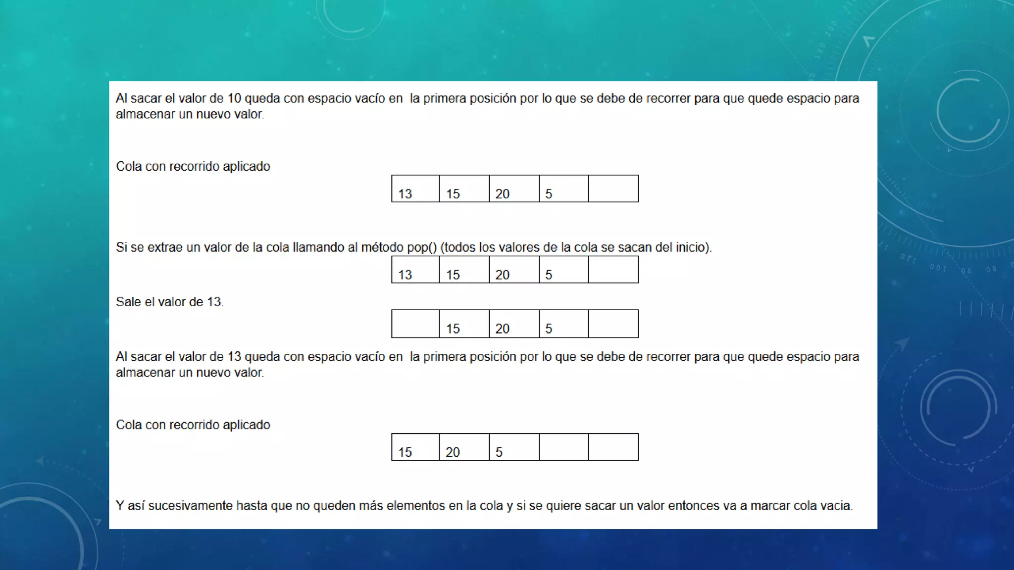Unidad 3 estructuras lineales | PPT