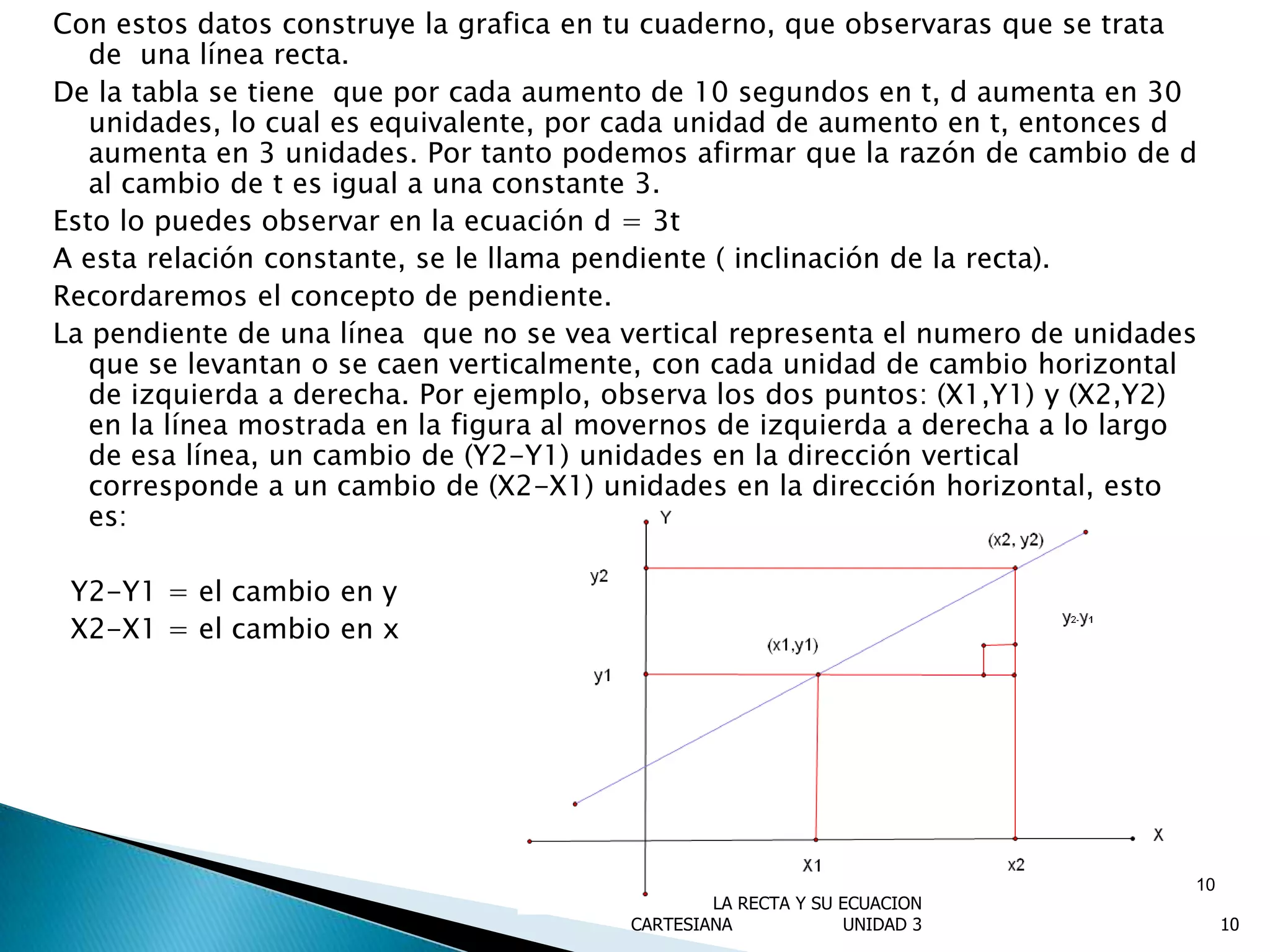 Unidad 3 La Recta Y Su Ecuacion Cartesiana | PPTX