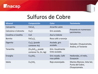 Unidad 3 parte 2 flotacion de minerales | PPT