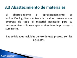 Unidad 3. Funciones de la administración de la producción | PPTX