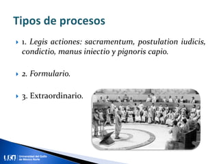 Unidad 3. Derecho romano procesal civil. | PPTX