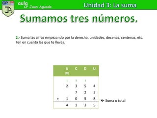 Suma de tres números | PPTX