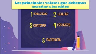 Unidad 3 valores | PPTX