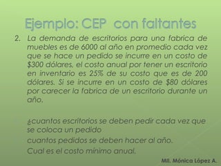 TEORÍA DE INVENTARIOS, INVESTIGACIÓN DE OPERACIONES. | PPT
