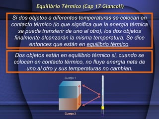 Biofisica del Calor UNSL 2016 | PPT