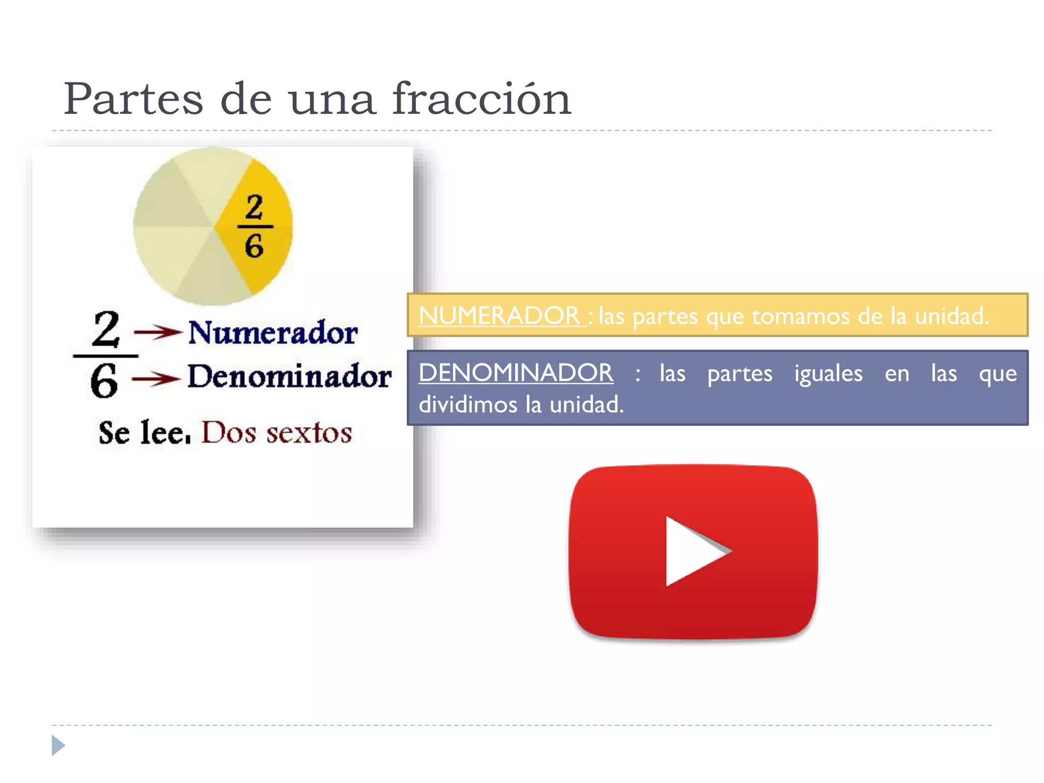 Unidad 4 fracciones | PDF