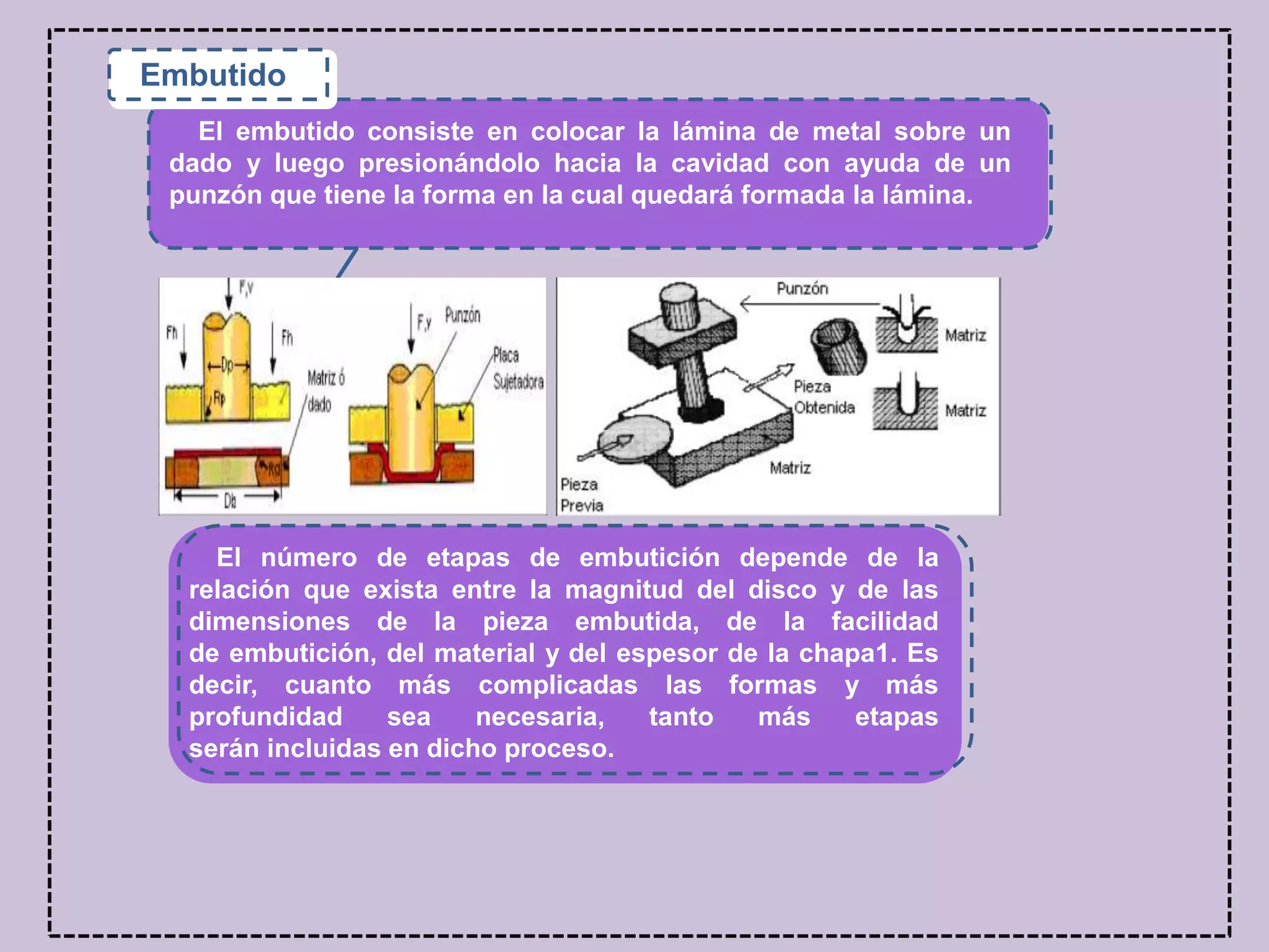 Unidad 4: Procesos de conformado de materiales mecanicos. | PPTX