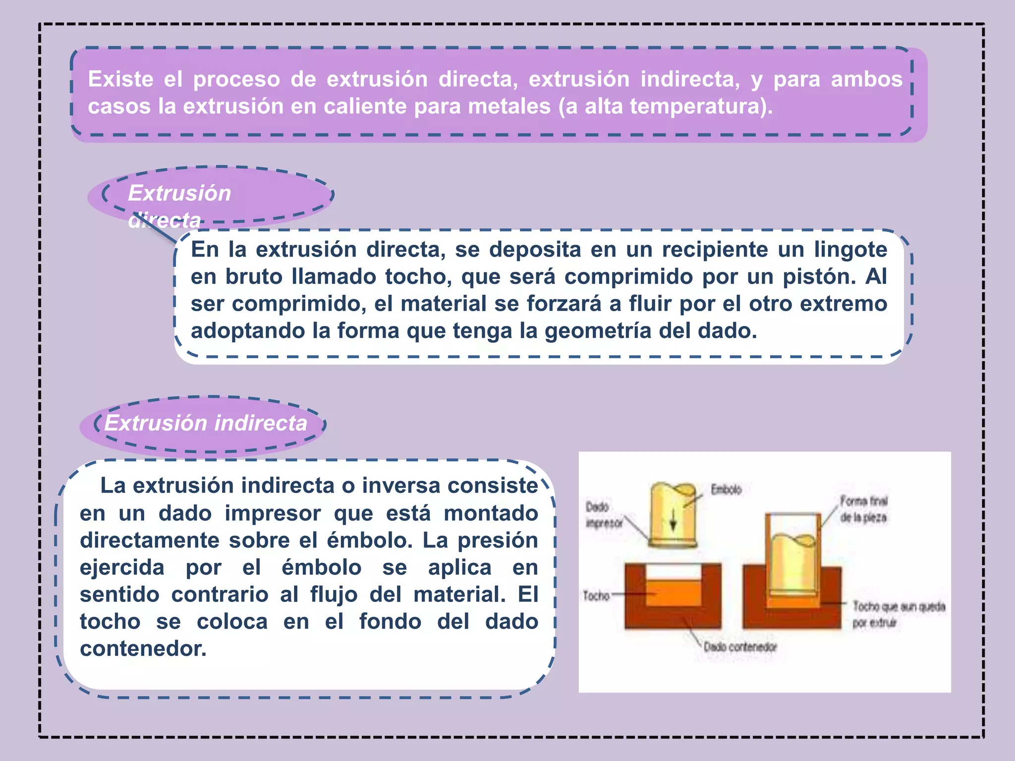 Unidad 4: Procesos de conformado de materiales mecanicos. | PPTX