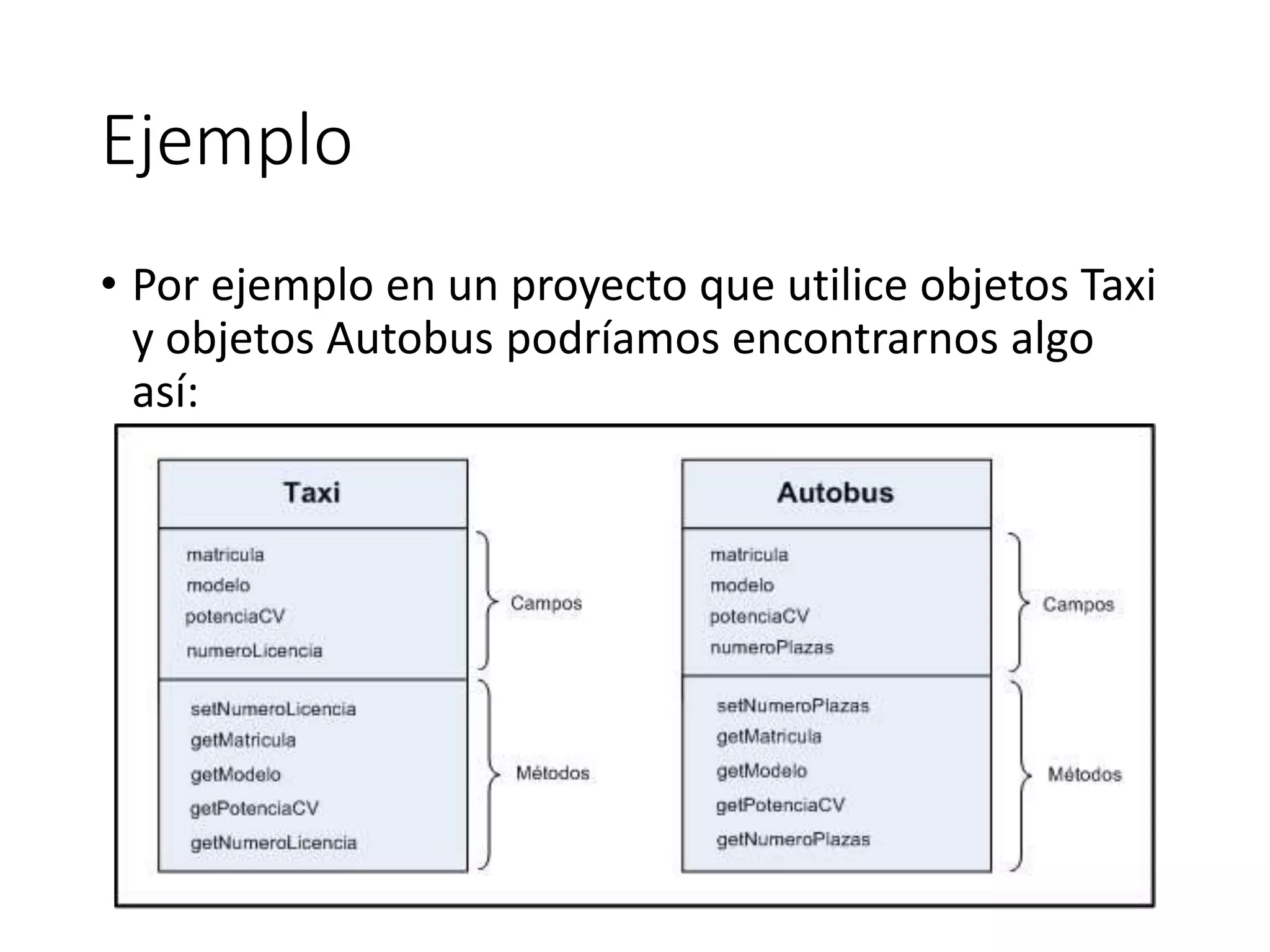Unidad 4 a HERENCIA, CLASES ABSTRACTAS, INTERFACES Y POLIMORFISMO . UML ...