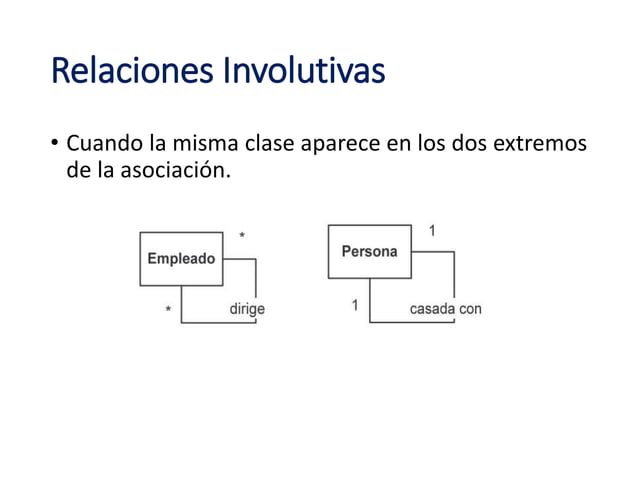 Unidad 4 A Herencia Clases Abstractas Interfaces Y Polimorfismo Uml Ppt