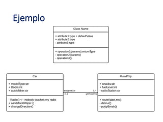 Unidad 4 a HERENCIA, CLASES ABSTRACTAS, INTERFACES Y POLIMORFISMO . UML ...