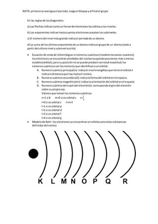 Unidad Nº4 - EL ÁTOMO | PDF