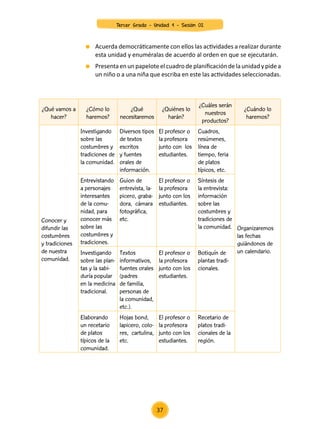 Unidad 4 sesiones Tercer Grado 2015 | PDF