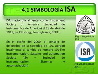 UNIDAD 4 SIMBOLOGIA ISA.pdf