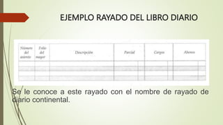 UNIDAD 5.pptx