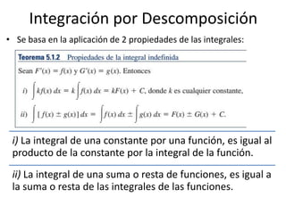Unidad 5 - calculo de Integrales - parte 1.pptx