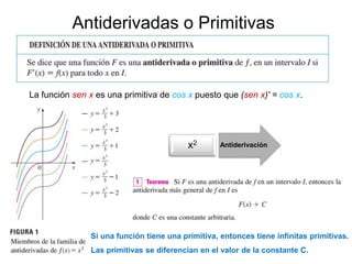 Unidad 5 - calculo de Integrales - parte 1.pptx
