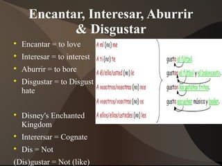 Unidad 5 ~ El tiempo libre | PPT