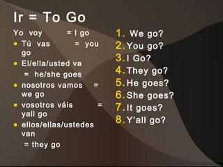 Unidad 5 ~ El tiempo libre | PPT