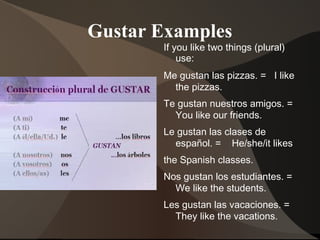 Unidad 5 ~ El tiempo libre | PPT