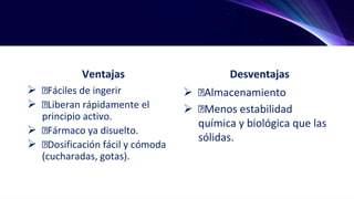 Formas farmacéuticas líquidas de administración oral.pptx