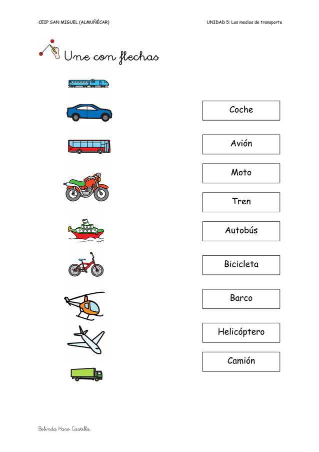 Unidad 5 los medios de transporte