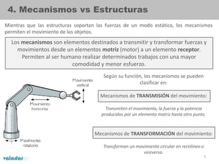 Unidad 5 mecanismos 20201227 | PPTX