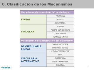 Unidad 5 mecanismos 20201227 | PPTX