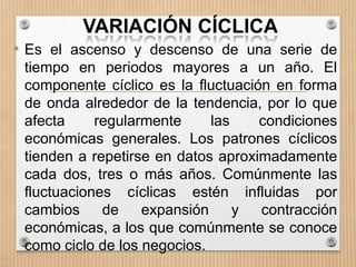 Unidad #5 MODELO CLÁSICO DE SERIES DE TIEMPO | PPTX