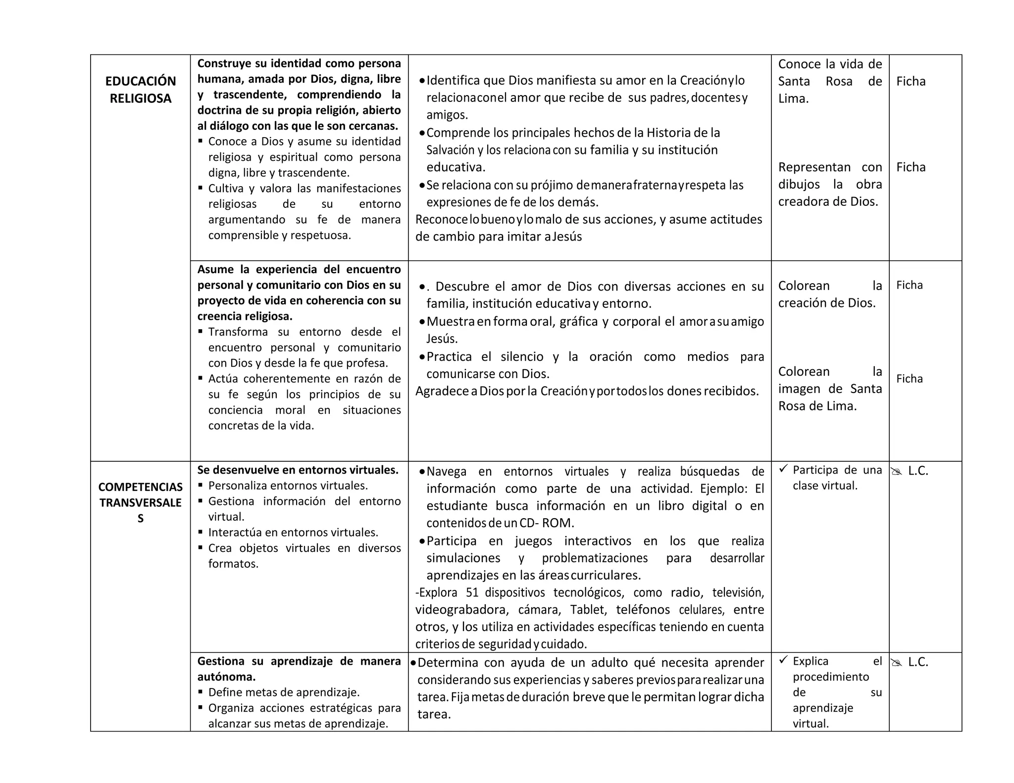 unidad 5 primer grado.docx