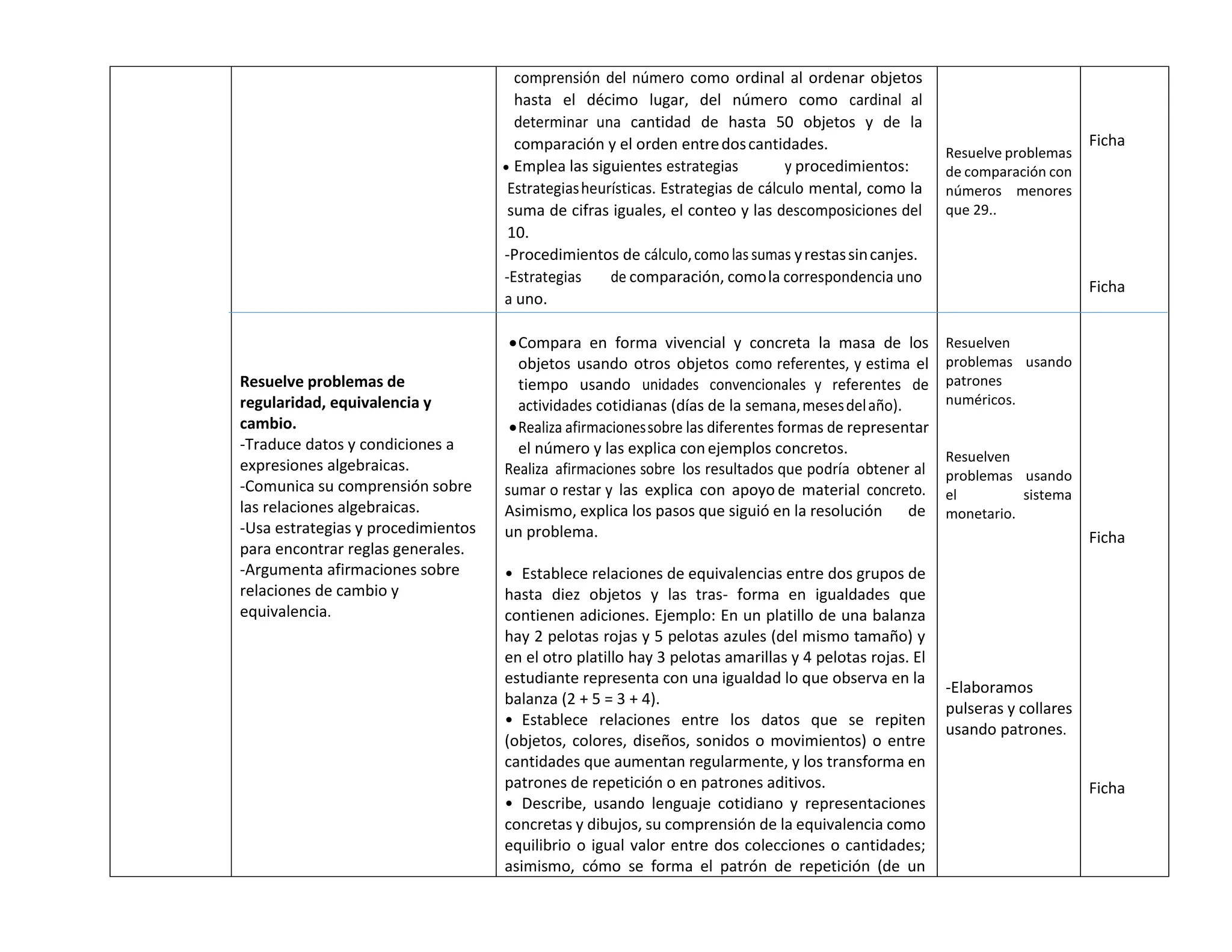 unidad 5 primer grado.docx
