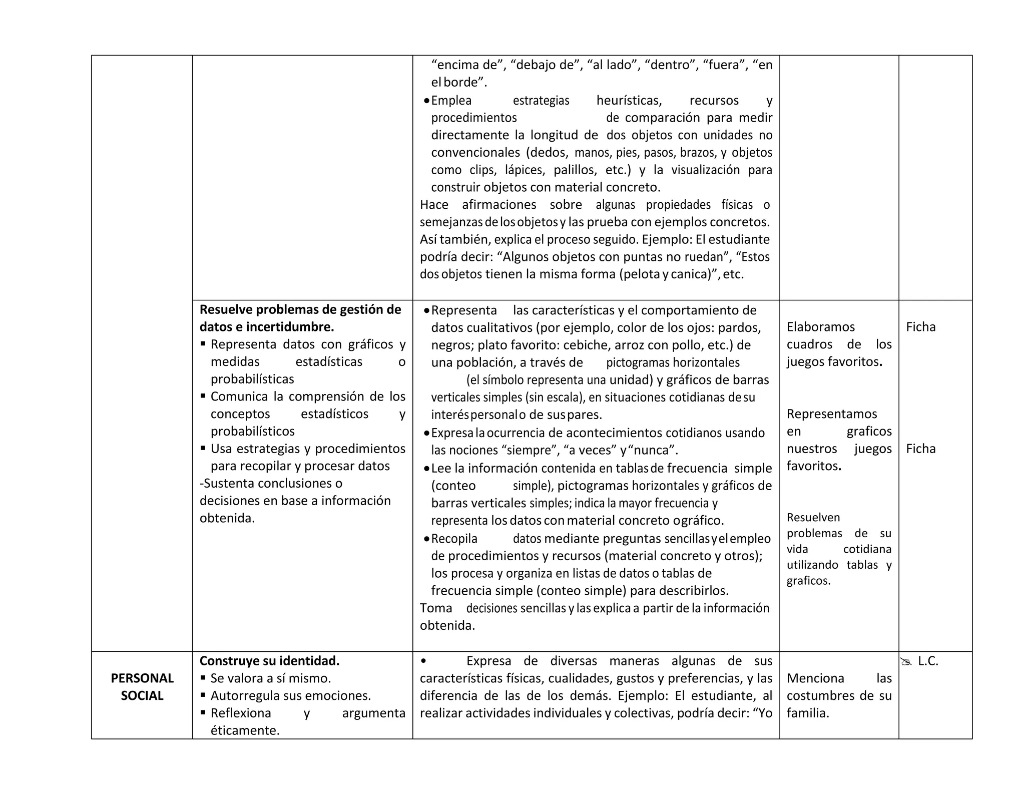 unidad 5 primer grado.docx