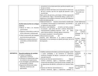 unidad 5 primer grado.docx