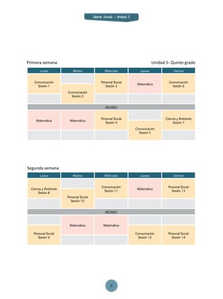 Unidad 5 sesiones Quinto Grado 2015 | PDF