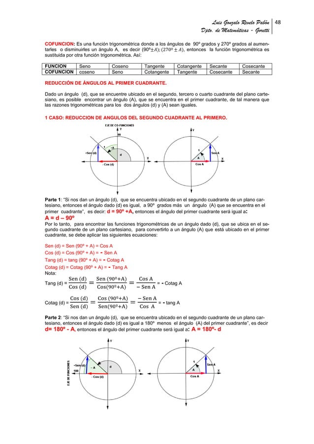Unidad5 reduccion de angulos al 1 cuadrante gonzalo revelo pabon | PDF ... Unidad5 reduccion de angulos al 1 cuadrante gonzalo revelo pabon | PDF ...