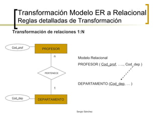 Unidad 5 TransformacióN Er A Relacional NormalizacióN | PPT