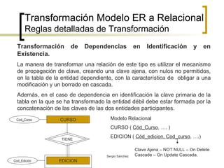 Unidad 5 TransformacióN Er A Relacional NormalizacióN | PPT
