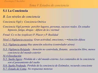 Unidad 6. estados de conciencia y drogas | PPTX