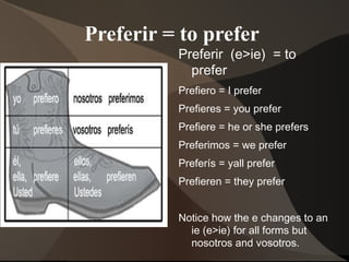 Unidad 6 ~ la comida | PPT
