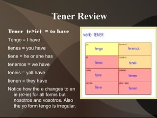 Unidad 6 ~ la comida | PPT