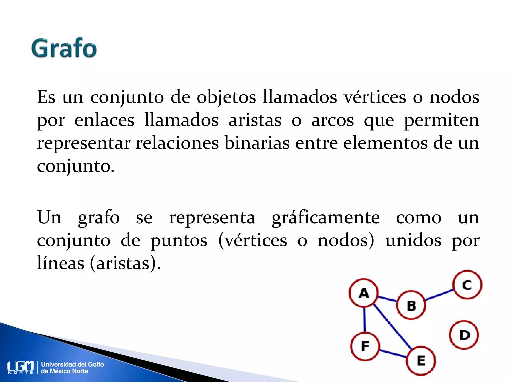 Unidad 6. Grafos | PPT