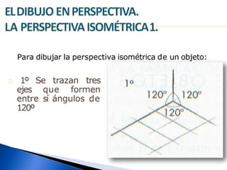 Unidad 6 presentacion Perspectivas | PPTX