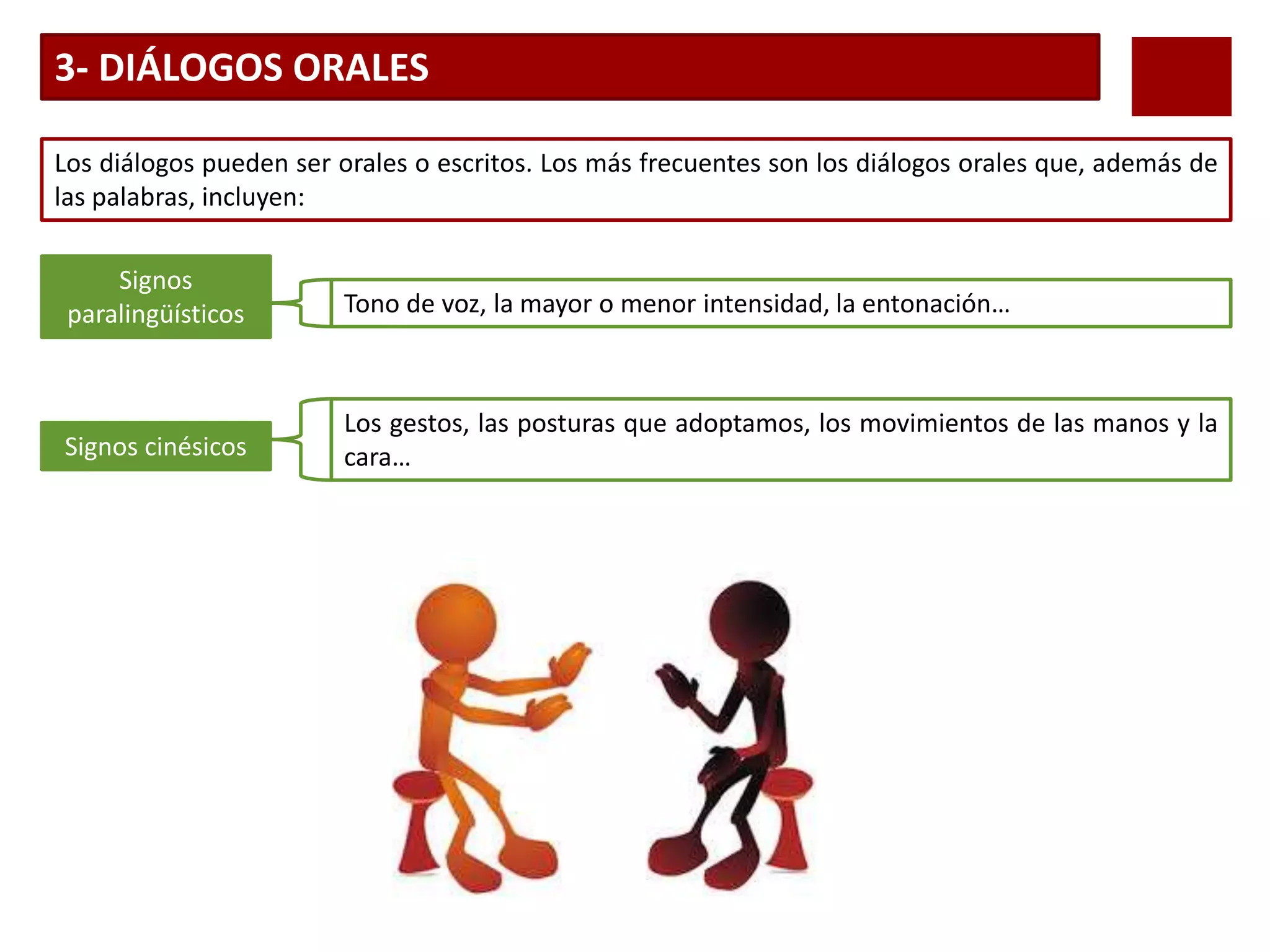 Unidad 7. los textos dialogados | PPTX