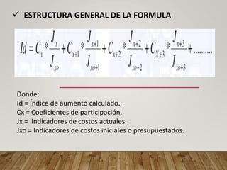 UNIDAD 7. FORMULAS ESCALATORIAS.ppt